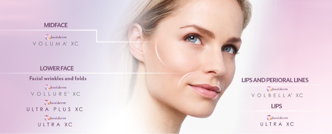 Juvederm Products: Volbella, Vollure and Voluma - Utah Facial Plastics